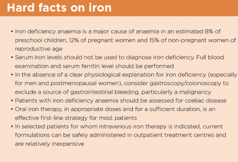 How to administer intravenous iron • The Medical Republic